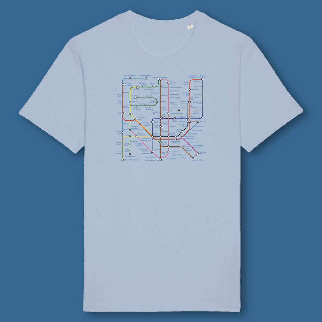 Underground Funk Design – Superfly Funk & Soul